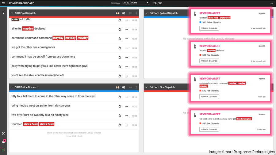 Smart Response Technologies completes seed funding round at $1.5 ...