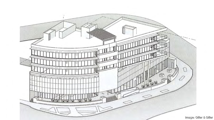 Giller Tower office building planned in Miami Beach - South Florida ...