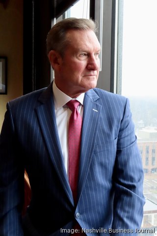 National Healthcare Corp. CEO on 2024 outlook - Nashville Business Journal