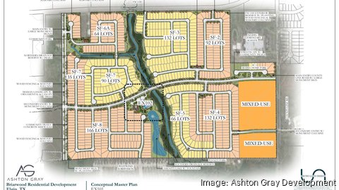 Austin real estate: Houston's Ashton Gray to build thousands of new ...