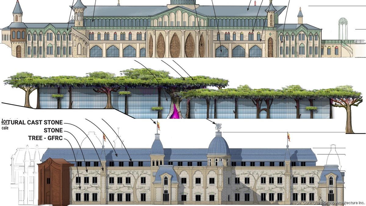 Epic Systems gets OK for 'other worlds'-themed campus expansion ...