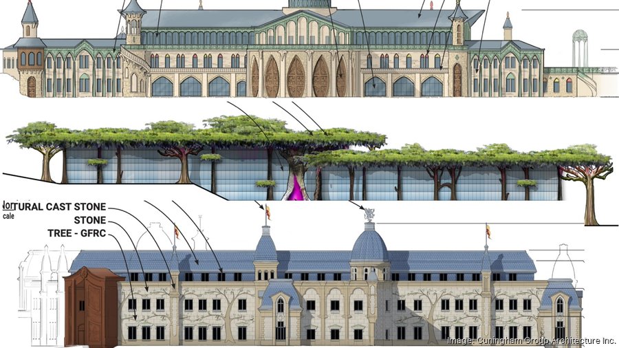 Epic Systems gets OK for 'other worlds'-themed campus expansion ...