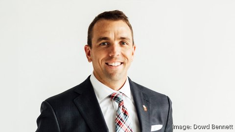 Dowd Bennett hires Ben Barnes from Kirkland & Ellis to open Dallas ...