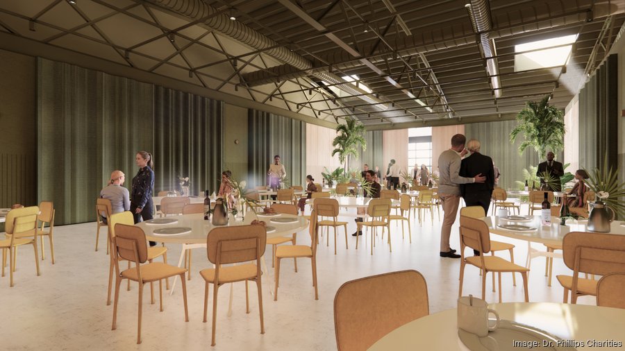 Orlando food hall in Packing District neighborhood to open soon ...