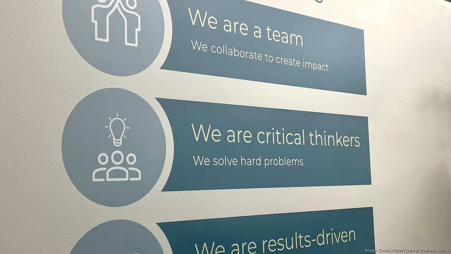 Colorado Inno - Biotech company focused on early ovarian cancer ...