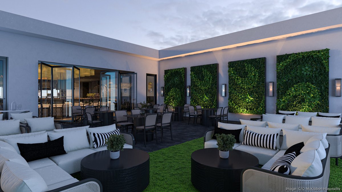 Downtown Raleigh adds rooftop bar at new Tempo By Hilton hotel ...