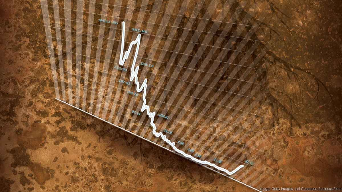 Root plots comeback as insurtech industry searches for footing ...