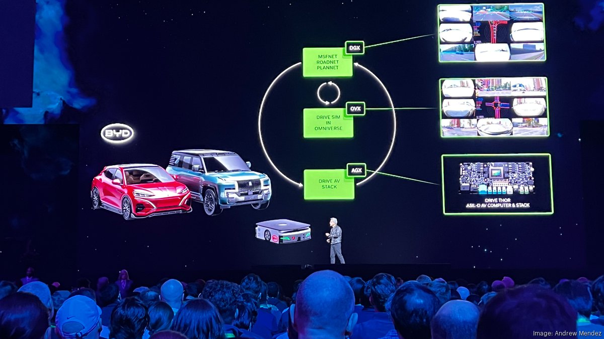 Nvidia announces AV companies using its Drive Thor platform - Silicon ...