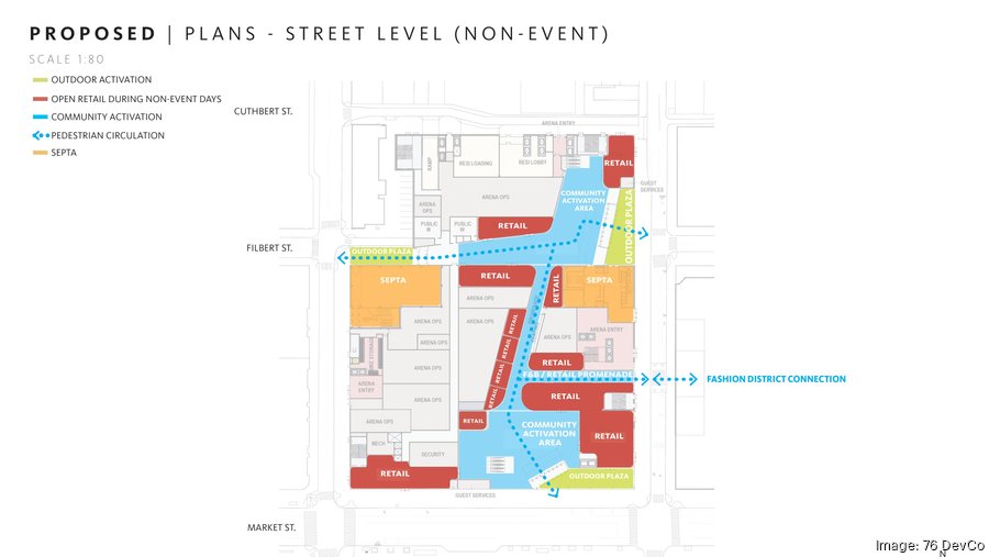 Sixers revise Center City arena proposal to include more street level ...