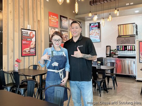 Honolulu Food & Lifestyle News - Pacific Business News