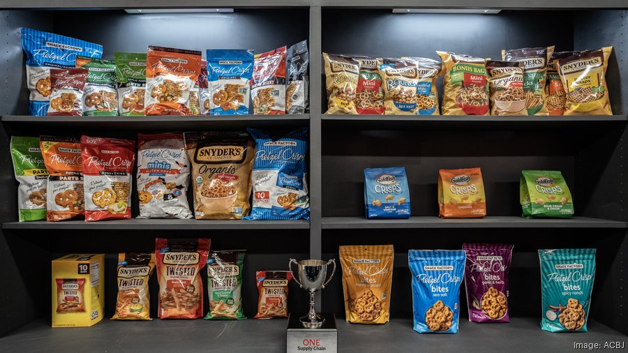 Campbell Soup Co. bakery in Franklin to get $8M investment for Late ...