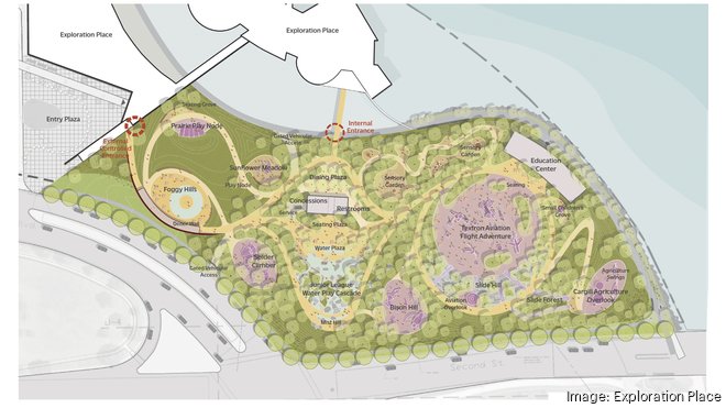 Textron Aviation gives $3M to Exploration Place's outdoor playscape ...