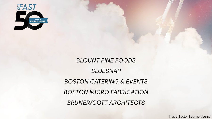 Meet the Boston Business Journal’s 2024 Fast 50 - Boston Business Journal