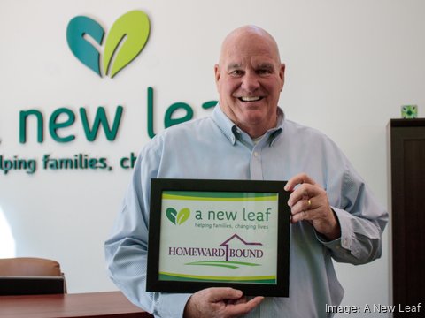 Phoenix Philanthropy & Nonprofits News - Phoenix Business Journal