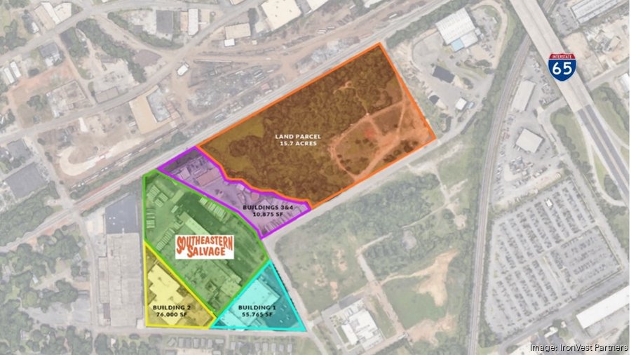 Golden Flake factory sells - Birmingham Business Journal