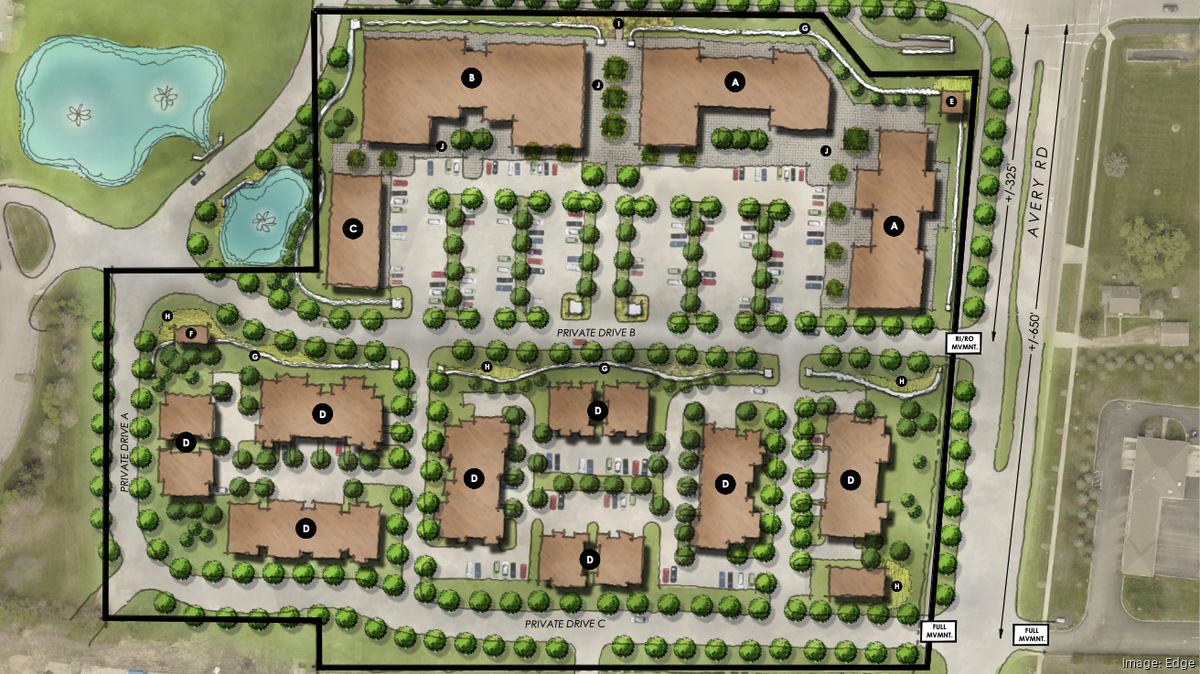 Stavroff Land & Development proposes new mixed-use project in Dublin's ...
