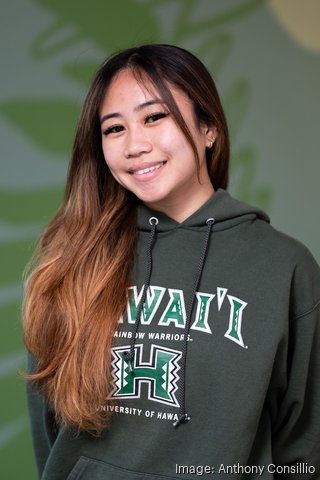 A look inside University of Hawaii's RISE Center - Pacific Business News