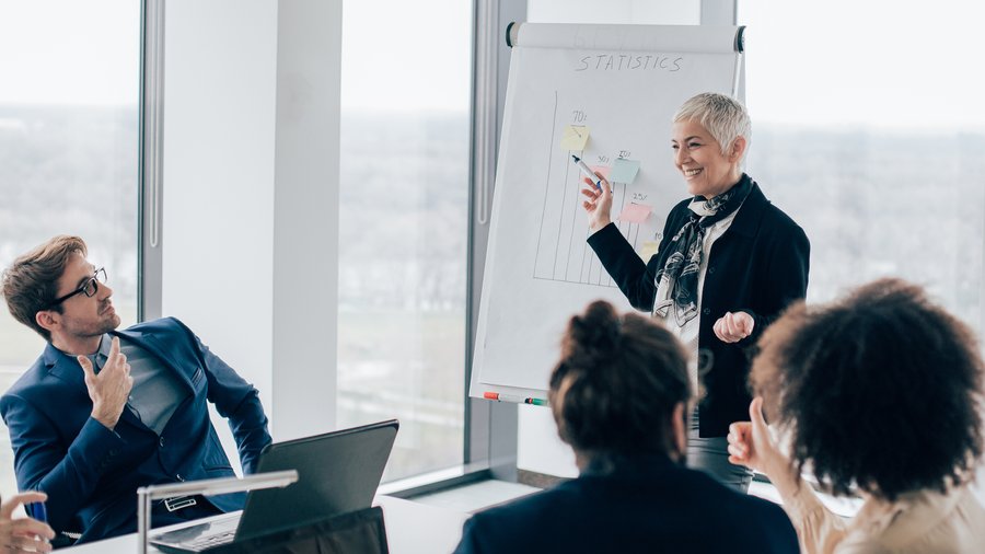 Exploring the central role of CEOs in Kaizen-driven business ...