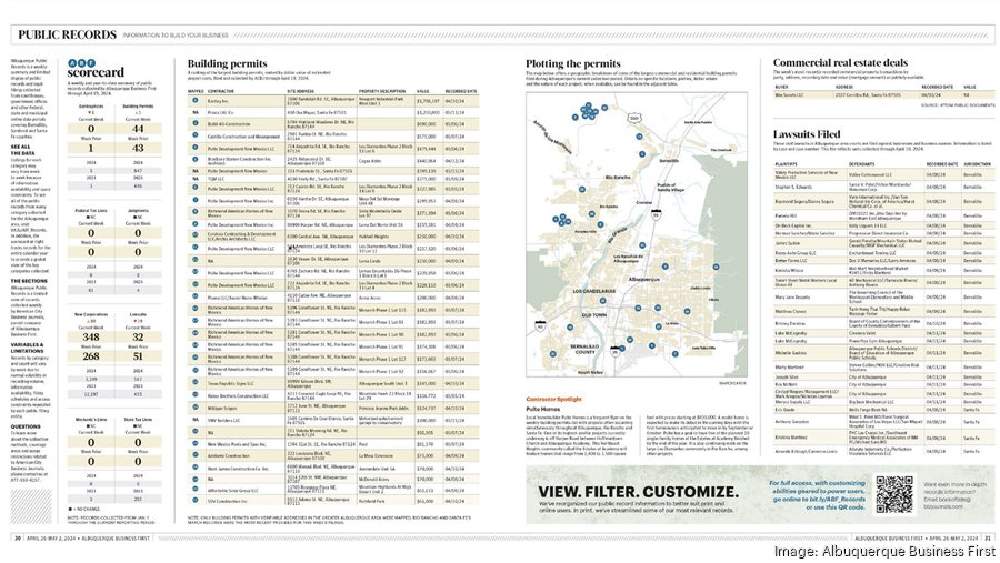 Albuquerque Business First invests in print - Albuquerque Business First