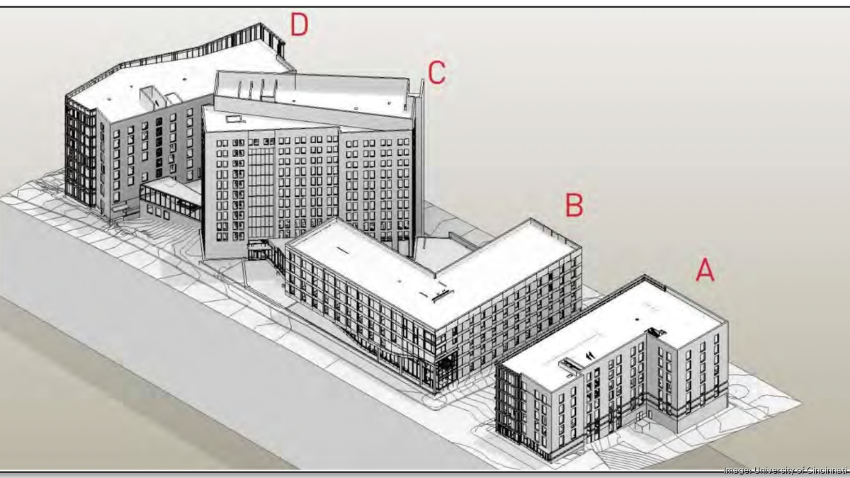 University of Cincinnati approves $36M for Block 1 & 2 development ...