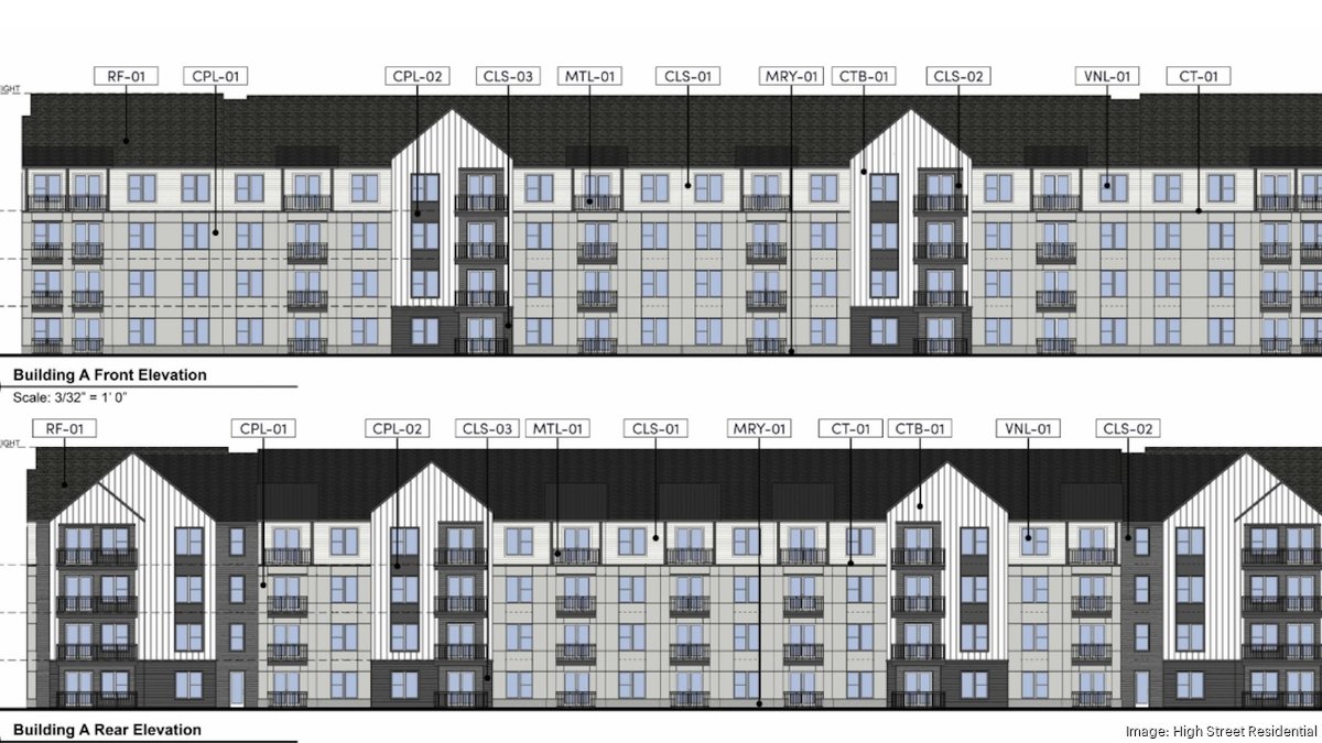 Developer behind new Raleigh tower ready for next big project ...