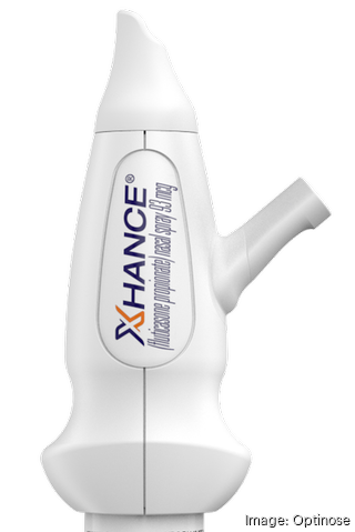 How Optinose's multiyear pursuit of a partner led to a potential $330M ...