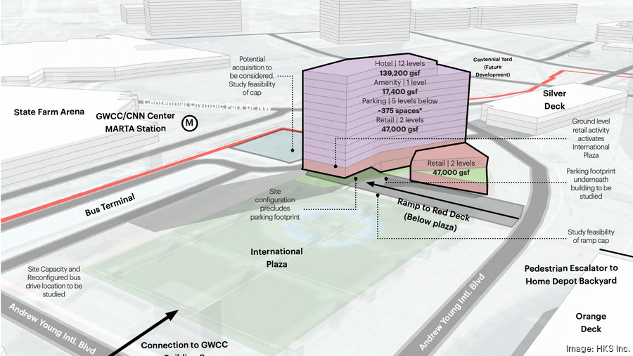 Georgia World Congress Center Authority unveils $1B master plan in ...