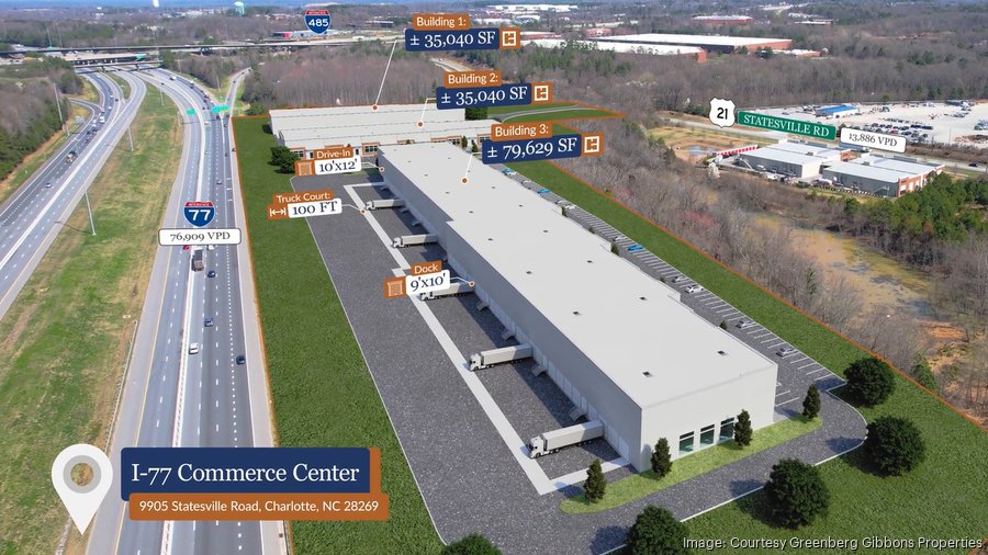 Developer starts north Charlotte project after $3M land purchase ...