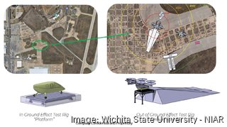 NIAR adds to eVTOL test capability in Wichita with new hover ramps ...