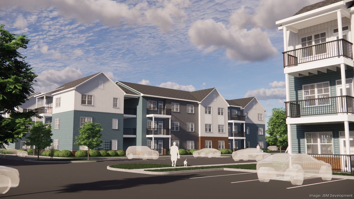 Sidney, Ohio sees housing boom, diversification as market shows ...