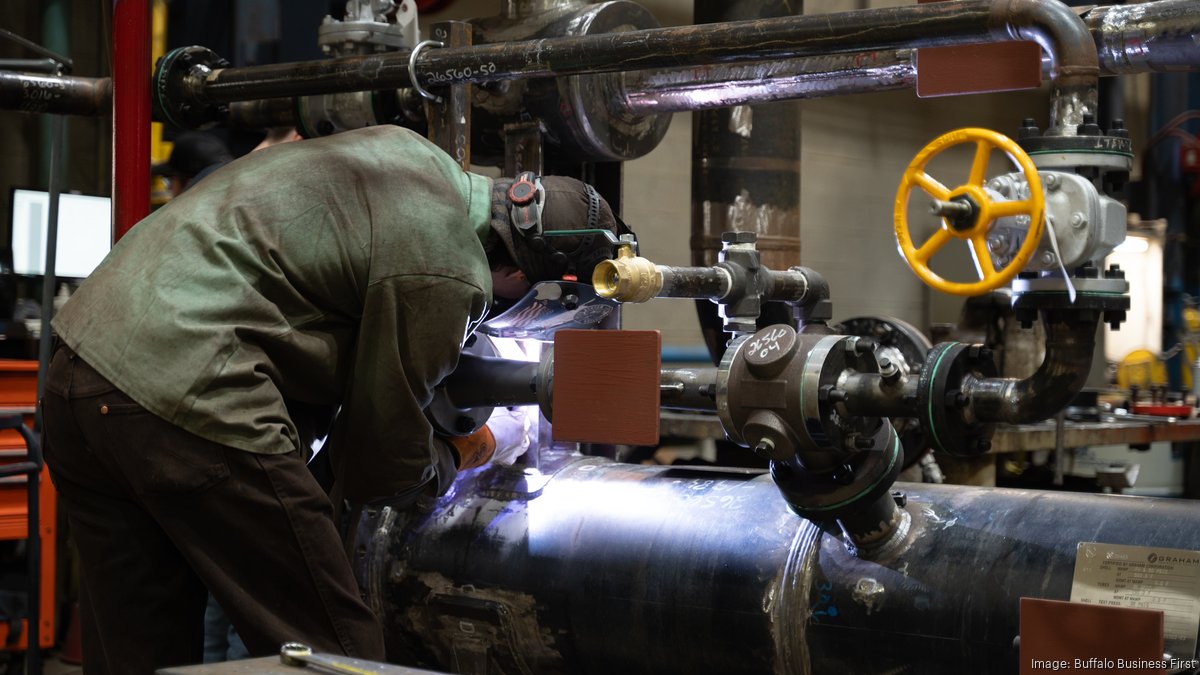 Graham Corp lands $136M contract, customer investments before CEO ...