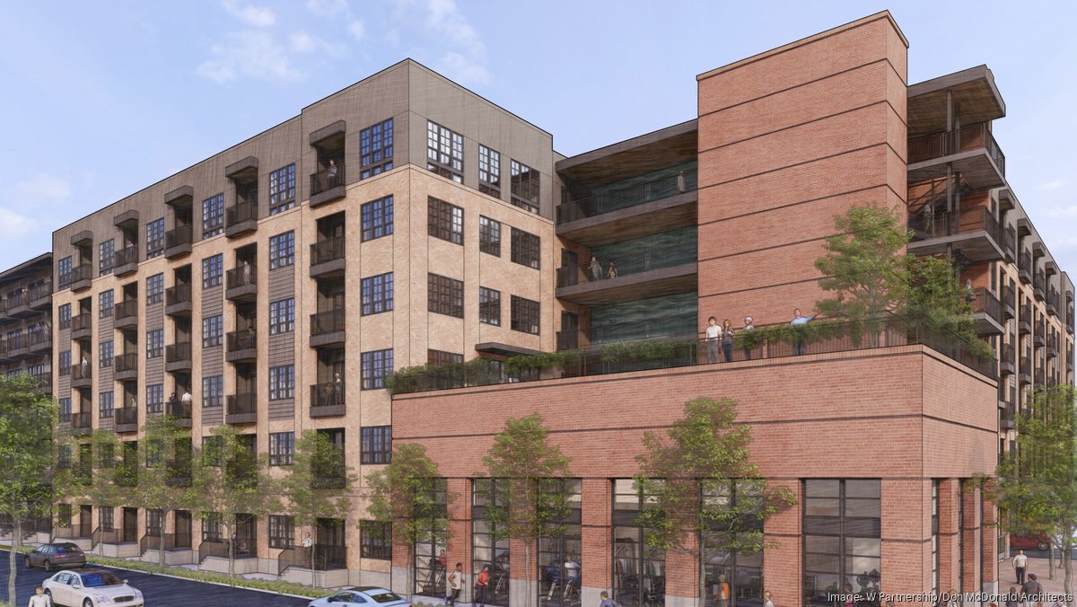 City panel approves Oxbow's updated Mira apartment plans - San Antonio ...