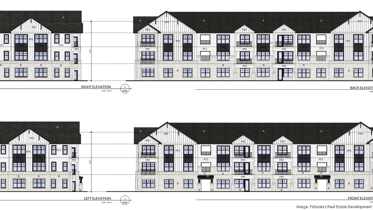 Downtown Cary growth spurs multifamily project on edge of downtown ...