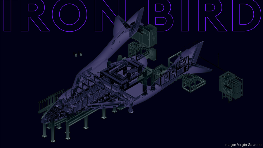 Virgin Galactic preps for last 2024 Spaceport America flight ...