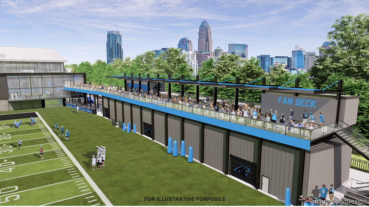 Carolina Panthers outline plans for uptown facility - Charlotte ...