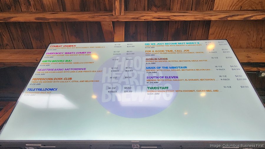 Hoof Hearted Brewing's new Short North bar opens this week - Columbus ...