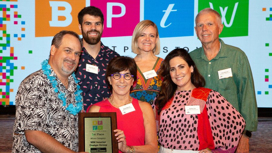Meet TBJ's 2024 Best Places to Work winners - Triad Business Journal