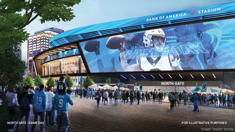 Panthers, Charlotte FC stadium renovations to start in 2026 - Triangle ...