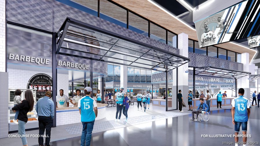 Panthers, Charlotte FC stadium renovations to start in 2026 - Triangle ...