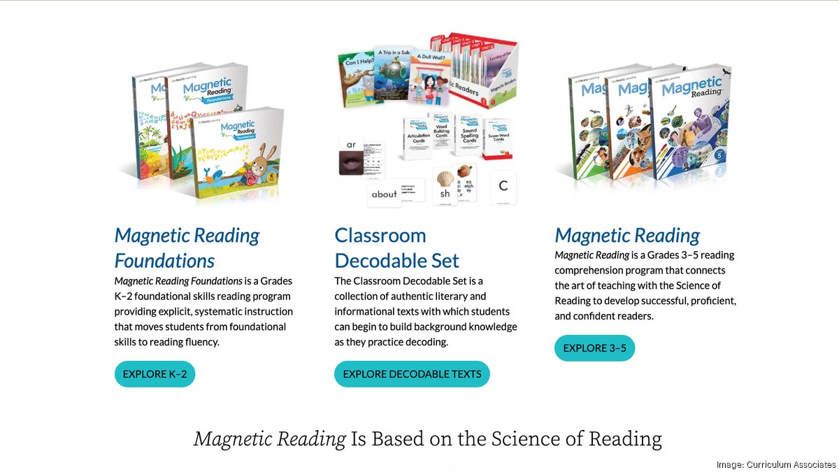 Partners with a Purpose CA, City Year use 'magnetic reading' to reach ...