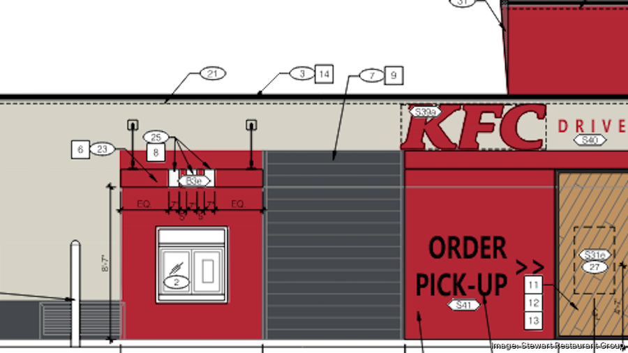 KFC faces deadline to keep drive-thru at ex-White Castle in Minneapolis ...
