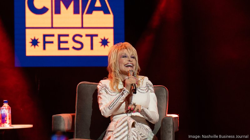 Dolly Parton brings musical, Dolly U to Belmont University - Bizwomen
