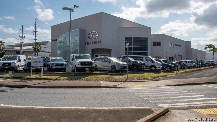 Car Dealership Space For Rent