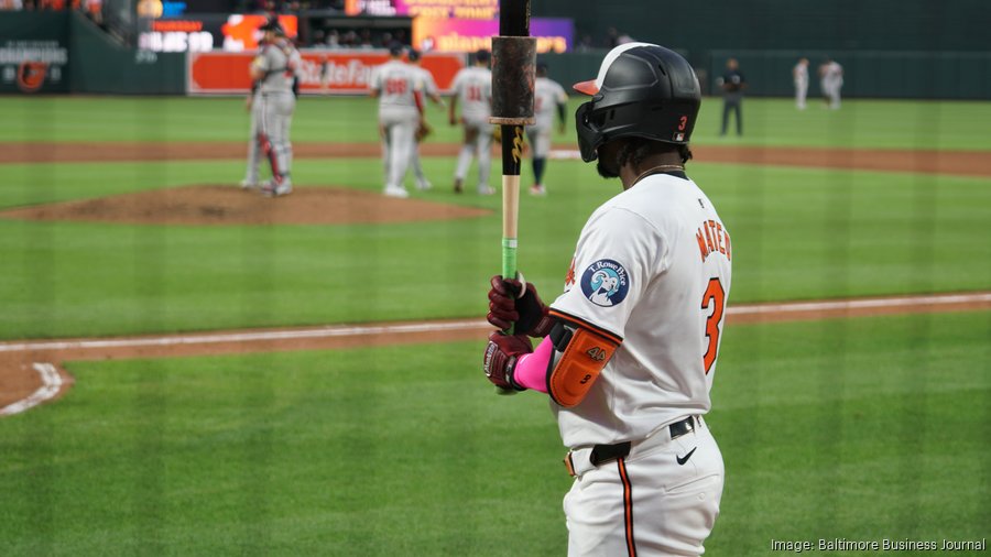 T. Rowe Price's Orioles sponsorship on display at Camden Yards ...