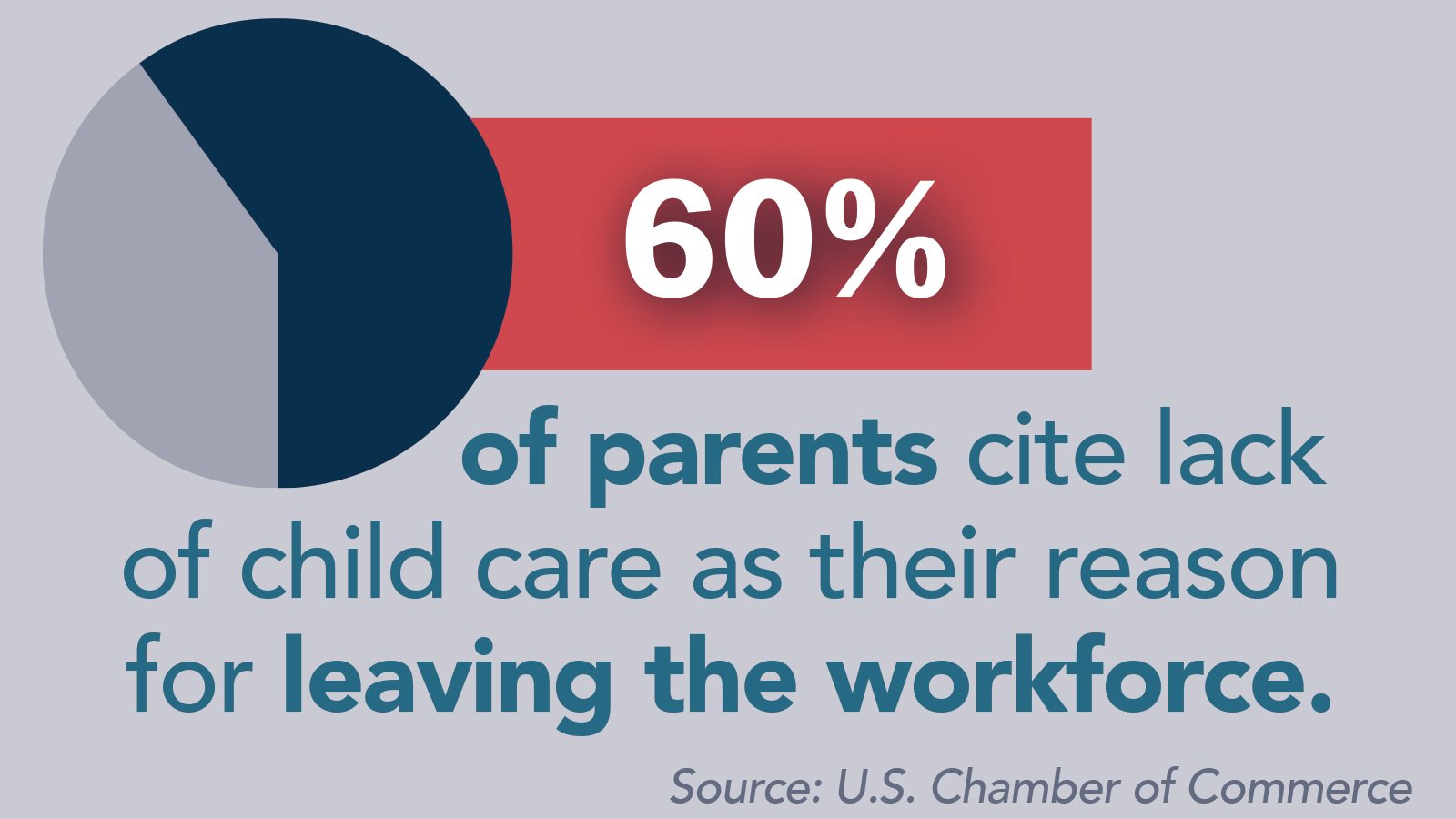 Child care crisis in Ohio: A call to action for business leaders ...