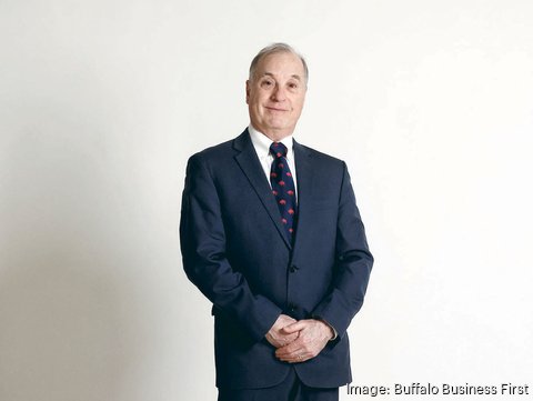 Buffalo Health Care News - Buffalo Business First