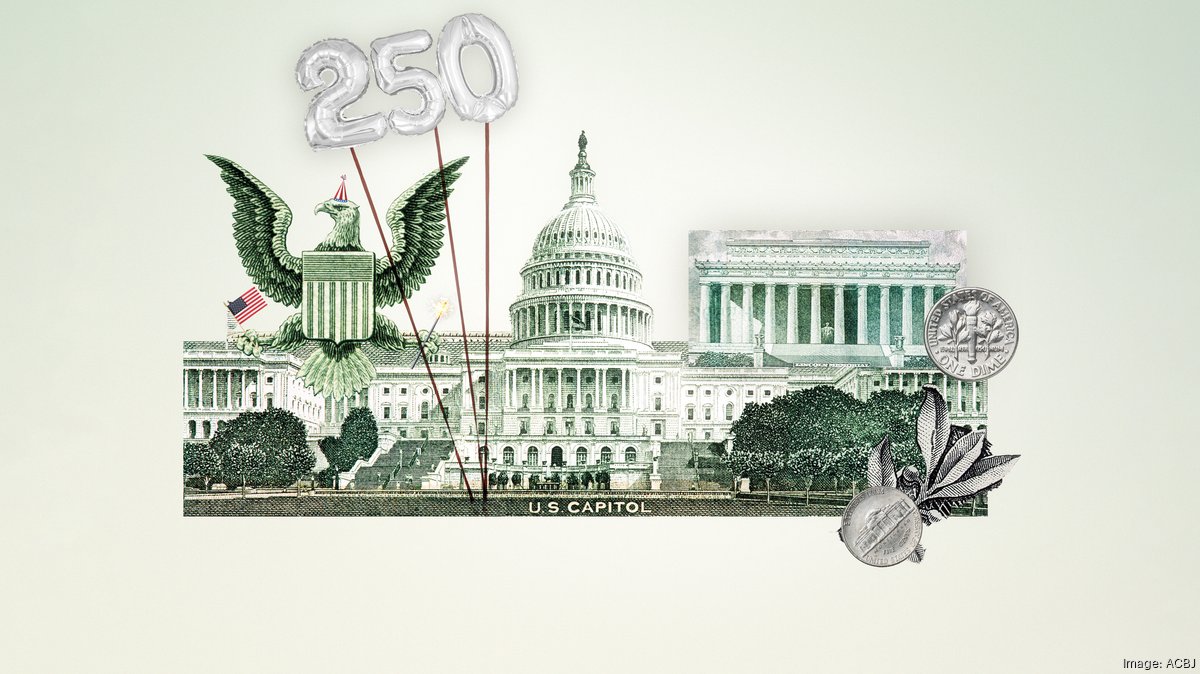 America 250 commission planning events for America's birthday in 2026 ...