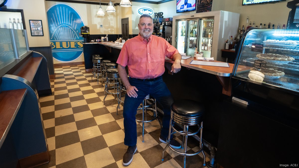 Black Shoe Hospitality prepares and hopes for last-minute RNC bookings ...