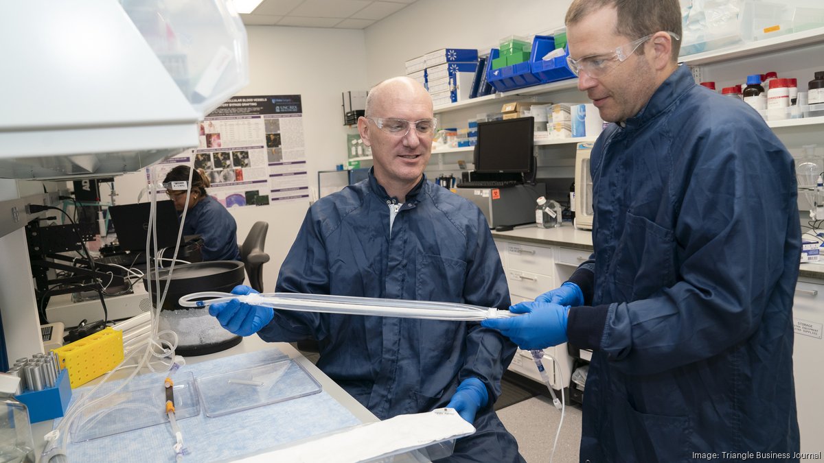 Humacyte's Symvess approved by FDA for vascular injuries - Triangle ...