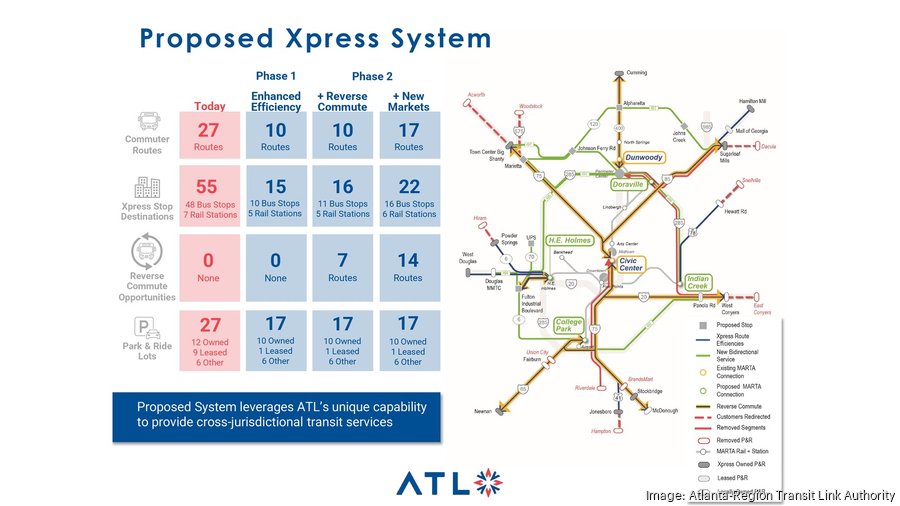 Atlanta's Xpress bus system to reduce service - Atlanta Business Chronicle